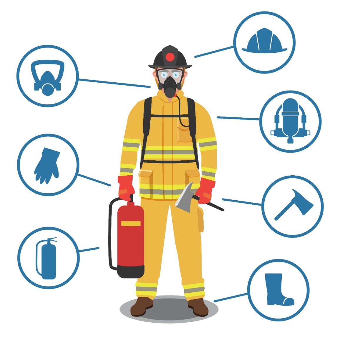 Firefighting Safety Equipment | AAA Safe Dubai